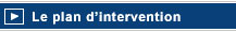 Le plan d'intervention adapté de l'élève